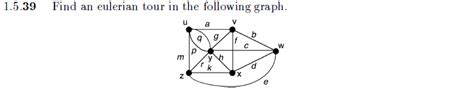 Solved 1539 Find An Eulerian Tour In The Following Graph