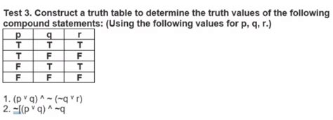 Solved Test 3 Construct A Truth Table To Determine The Truth Values Of The Following Compound