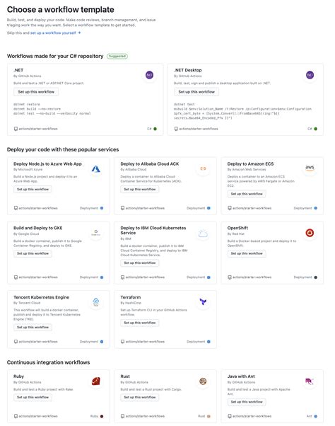 Continuous Integration With GitHub