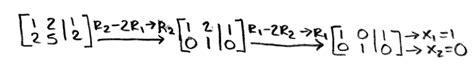 Image And Range Of Linear Transformations Key Concepts StudyPug