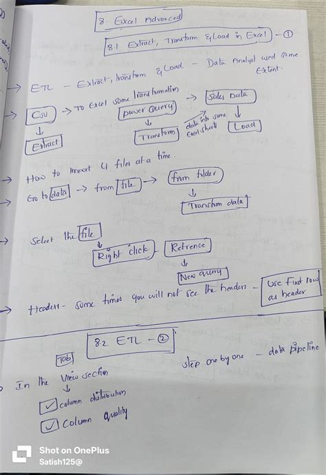 Data Etl Datapipelines Sql Powerquery Dataanalysis Learningjourney Satishkumar Thommandru