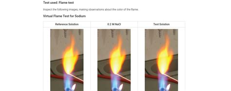 Solved Report Qualitative Analysis Cations Qualitative