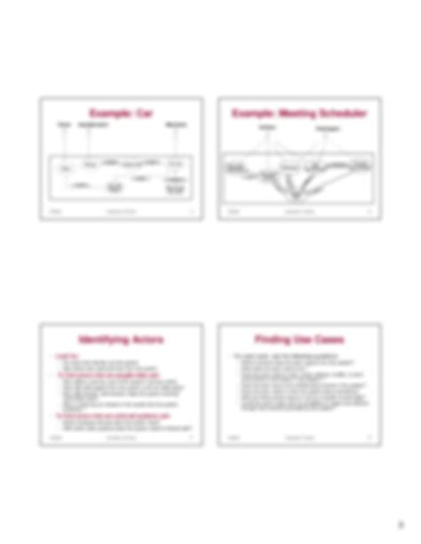 Solution Uml Use Case Diagrams Studypool