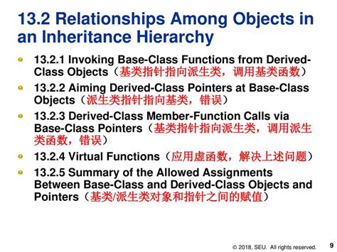 Object Oriented Programming Polymorphism Ppt Download
