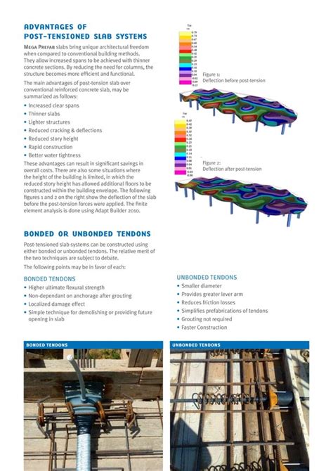 Mega Prefab Post Tension Catalog Pdf Civil Engineering Industry