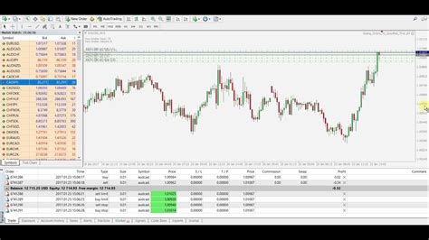 Closing Orders At Specified Time Ea For Metatrader Forex Youtube