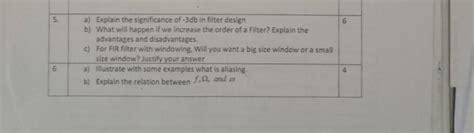 solved 5 a explain the significance of 3db in filter