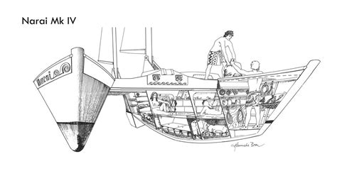 Building A Wharram Narai Mk Iv Wooden Double Canoe Catamaran — Fsl