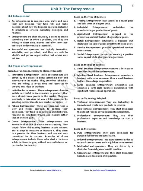 Ibm Unit 3 The Entrepreneur By Kulbhushan Krazy Kaksha And Kk World