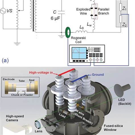Schematics Of The Experimental Setup And Configurations A Circuit Download Scientific Diagram