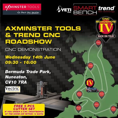 Cncrouting Cnc Woodworking Diy Smartbench Trend Tool Technology