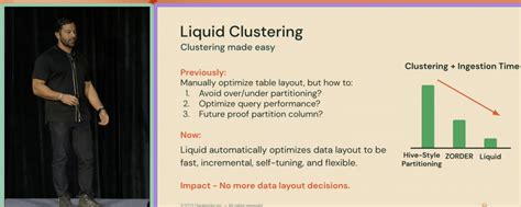 Databricks Sql Serverless Under The Hood How We Use Ml To Get The Best