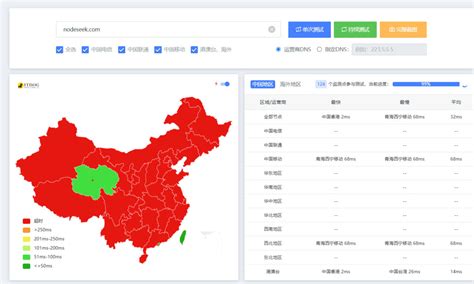 Ns现在不开代理打不开？
