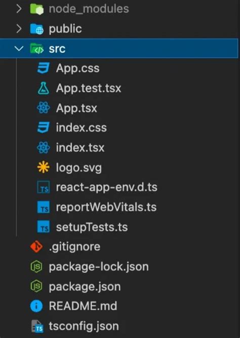 React Project Structure In This Article Well Explore The… By Risna Begum Jun 2025 Medium