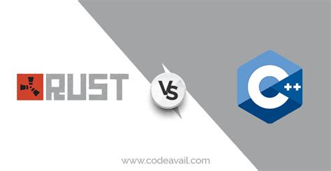 Rust Vs C