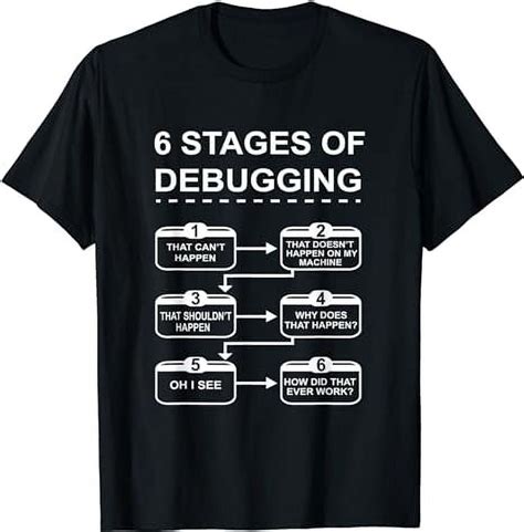 6 Stages Of Debugging Design Programming Computer Science T Shirt