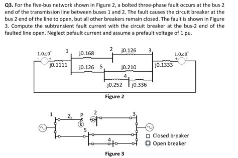 Solved Q For The Five Bus Network Shown In Figure A Chegg