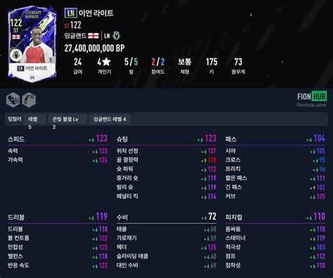 이언 라이트 집훈 추천 Ea Fc 온라인 에펨코리아