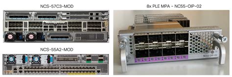 Cisco Routed Optical Networking Ios Xr Network Designs And Architectures Xrdocs