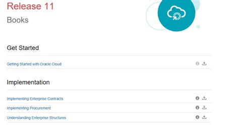 Oracle Applications Blog Integration Of Supplier Information From External System Or Third