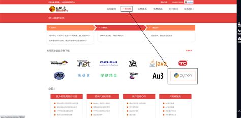 Python 超级鹰 识别图形验证码 rmticocean 博客园
