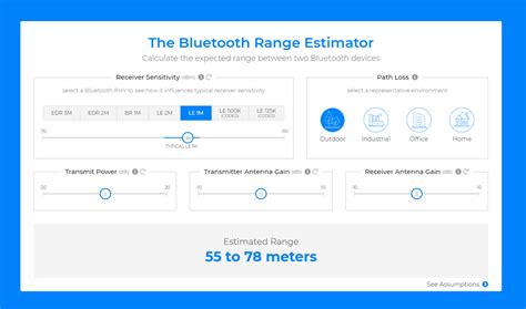 Bluetooth Range Estimator Tool Calculates Range Between Two Devices