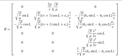 Figure 1 From Indirect Optimization Of Fuel Optimal Many Revolution Low