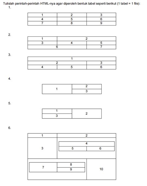 Simple Table In Html Stack Overflow