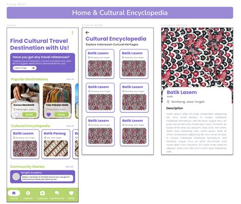 Github Ameliarahmanitajelajahi Mlteam