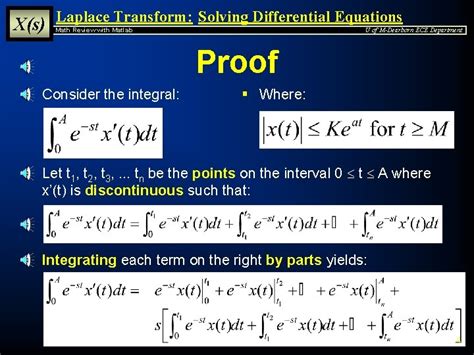 math review with matlab laplace transform application solving