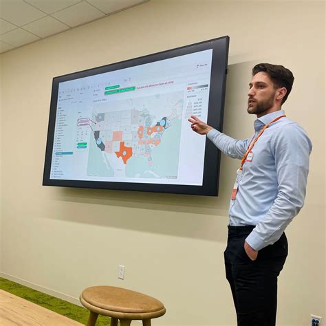 Tableau Datafam Dataanalytics Dataviz Nyc Konstantin Weis