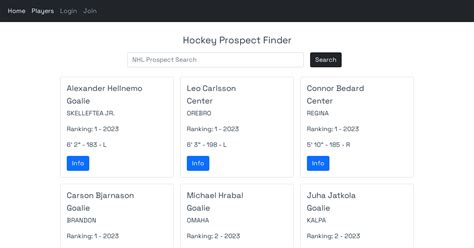 Vite Fetch Bootstrap Prospects Codesandbox