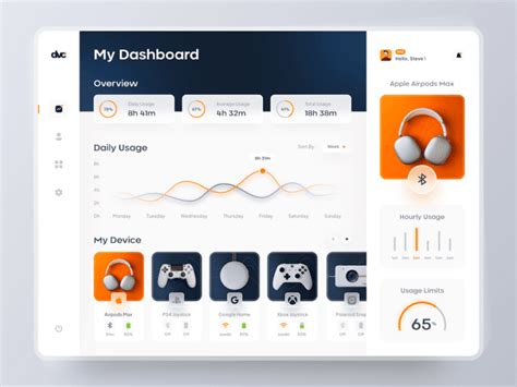 Dashboard UI Design Examples : Modern Dashboard Designs 2024 - ColorWhistle