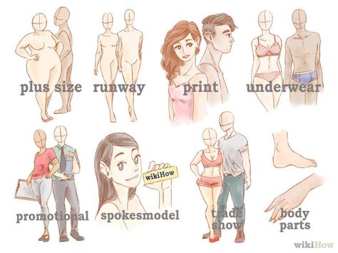How To Become A Model With Pictures Artofit
