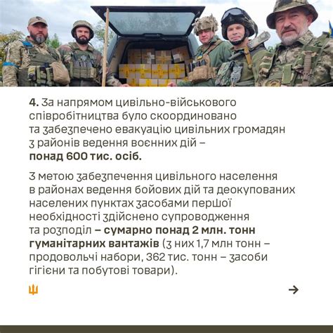 Залужний підбив воєнні та військові підсумки 2022 року