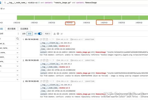 在kubernete集群的node上面镜像经常莫名的被删除 知乎