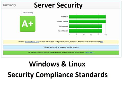 A On Ssllabs And Mozilla Observatory Upwork