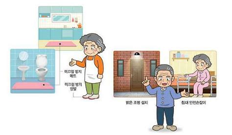 작은 사고도 심각한 고령자 안전사고 일상생활부터 주의해야 네이버 블로그