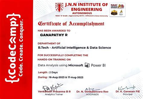 Powerbi Dataanalytics Certification Ganapathy R