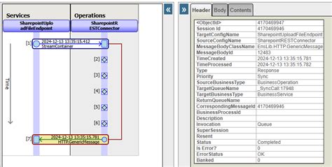 Sharepoint Spo Api With Intersystems Intersystems Developer Community