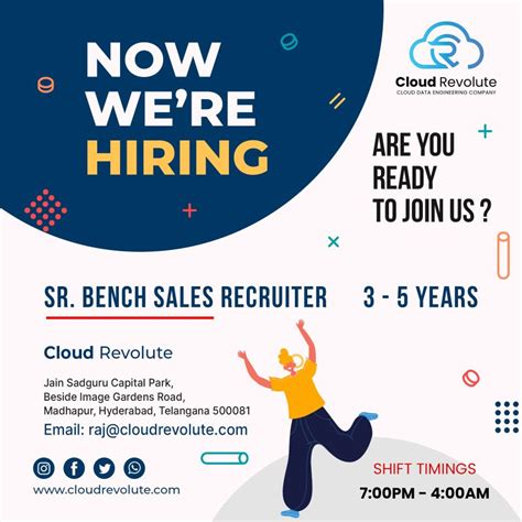 Hello Greetings From Cloud Revolute Cloud Revolute Is Hiring For