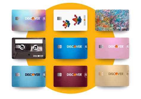 Best Credit Cards 2026 Reddit Reviews Redrecs