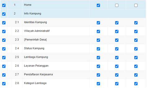 Bug Error Redirect Grup Pengguna Selain Bawaan Issue 6838 OpenSID