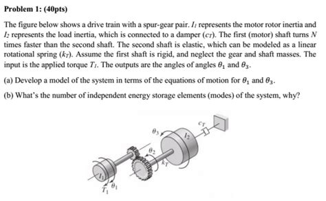 Solved Problem Pts The Figure Below Shows A Drive Chegg Com