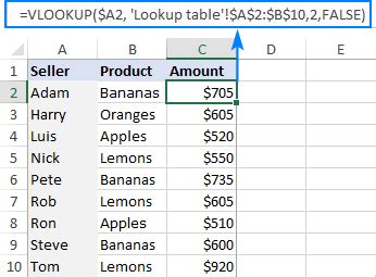 Excel Merge Tables By Matching Column Data Or Headers