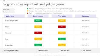 Program Status Report Powerpoint PPT Template Bundles Presentation Graphics Presentation