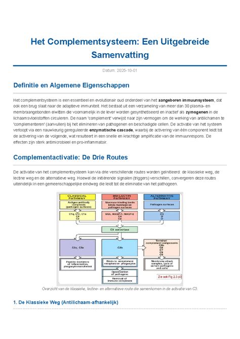 Complement Systeem Een Uitgebreide Samenvatting Van Activatie En