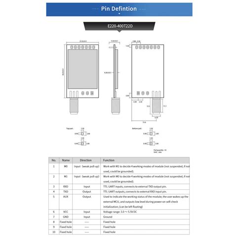 Transceptor Uart Lora 433mhz Llcc68 E220 400t22d 5km Yorobotics