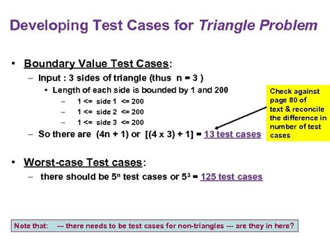 Boundary Value Testing A Type Of Black