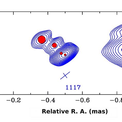 Evolution Of Radial Separation Of Different Components From The Core